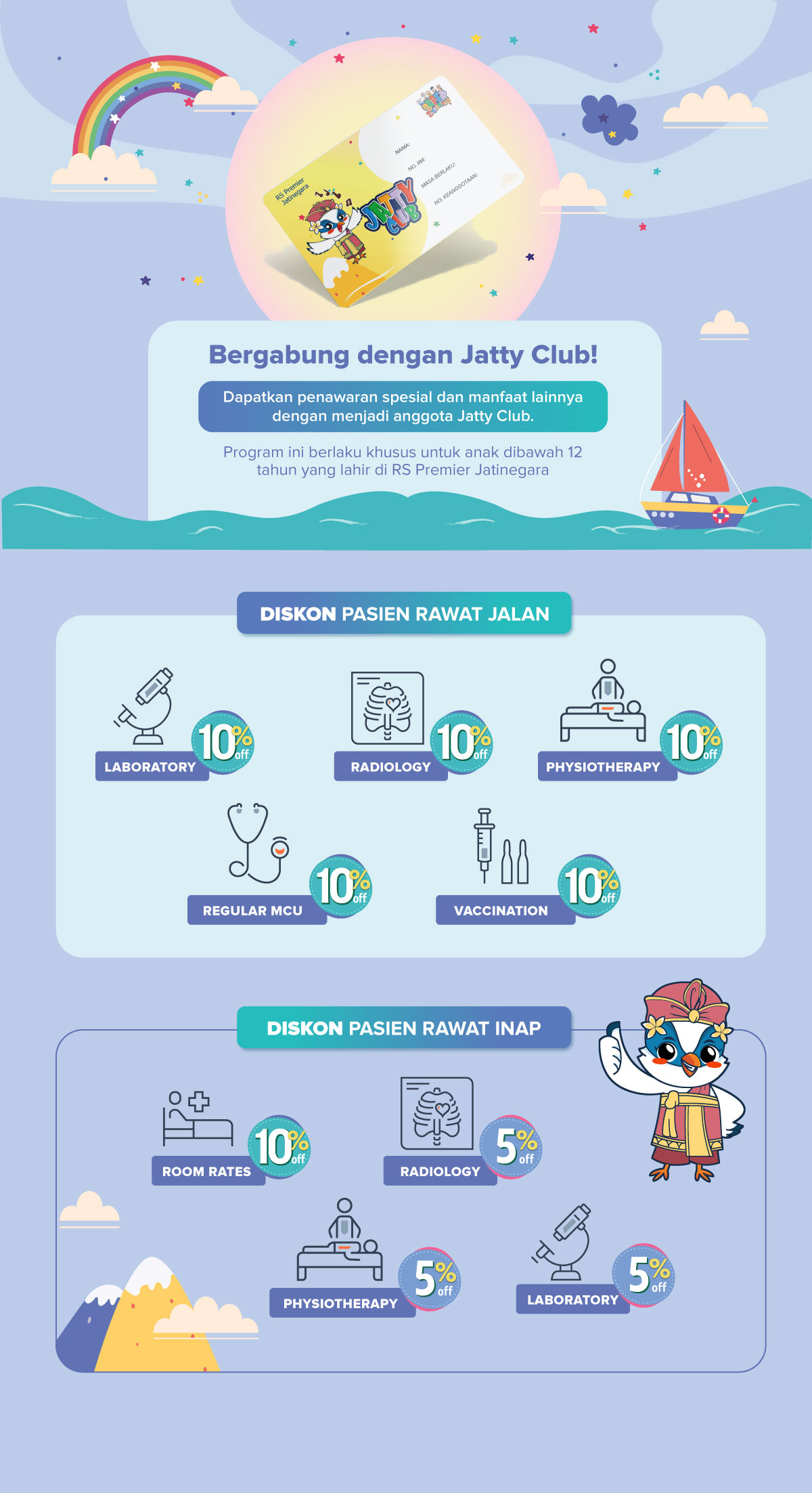 Jatty Club - RS Premier Jatinegara